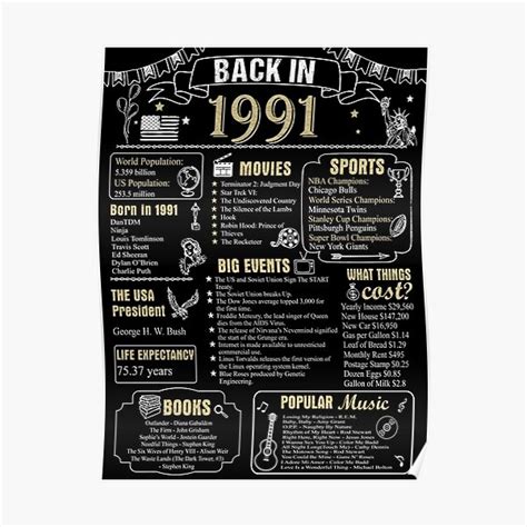 Birthday Anniversary 1991 History Back In 1991 Poster For Sale By