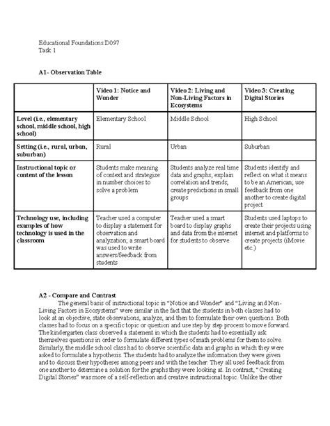 Ed Found Task 1 Passed Deprecated Api Usage The Svg Back End Is No
