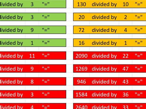 Arithmetic Question Generator Teaching Resources