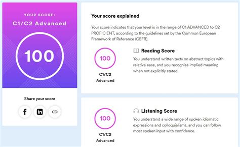 Efset C2 Englishproficiency Remotework Globalskills Valentina