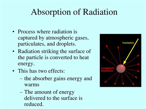 Ppt Solar Radiation And Energy Transfer Processes Powerpoint