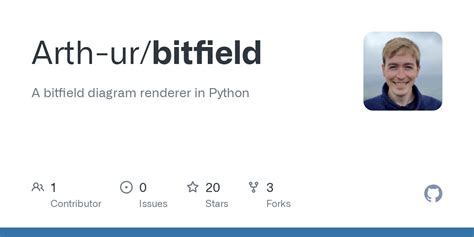Github Arth Urbitfield A Bitfield Diagram Renderer In Python