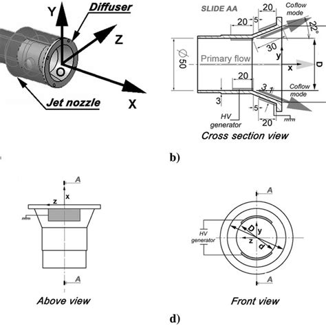 Housed Diffuser And Actuator Design A Schematic B Crosssectional