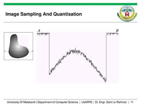 Ppt Digital Image Processing Lecture 3 Image Formation Powerpoint