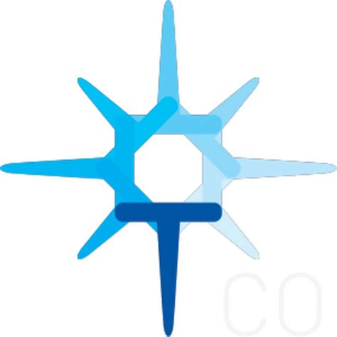 Eclipse Trace Compass Youtube