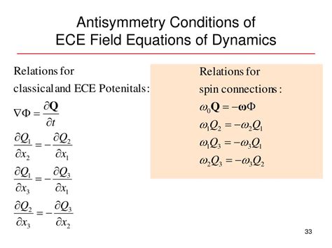Ppt Ece Engineering Model Powerpoint Presentation Free Download Id
