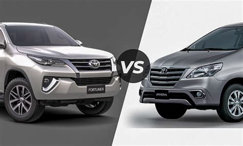 So Sánh Innova Và Fortuner Chọn Dòng Xe 7 Chỗ Nào Tốt