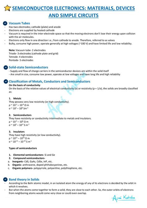 Solution Semiconductor Electronic Devices Studypool