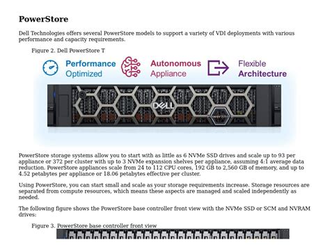 Physical Architecture Vdi Design Guide—citrix Virtual Apps And Desktops On Dell Powerstore T