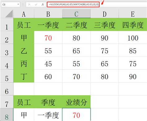 Excel多种函数搭配Match匹配查询原来VLOOKUP与MATCH还能这样用 正数办公
