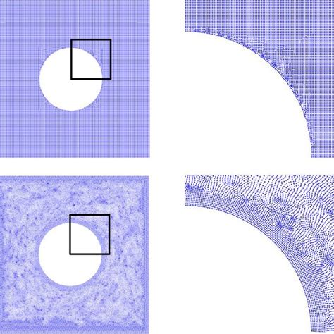 separating regions with curved boundaries discretized with non uniform download scientific