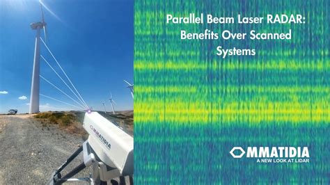 Parallelstrahl Laser Radar Vorteile Gegenüber Gescannten Systemen