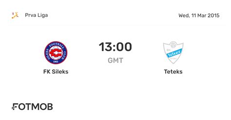 Fk Sileks Vs Teteks Live Score Predicted Lineups And H2h Stats