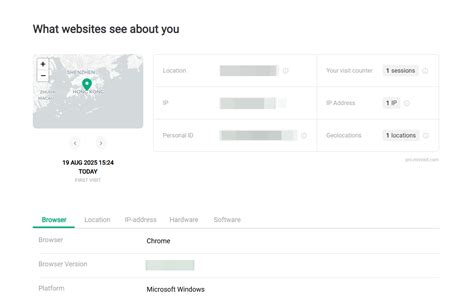 What Is Iphey And How To Test Your Browser Fingerprint Dicloak Guide