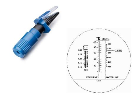Refractometer For Radiator Coolant Battery Acid And Adblue