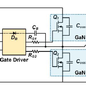 Pdf High Frequency Gan Hemts Based Point Of Load Synchronous Buck