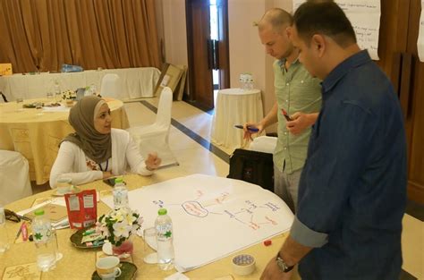 Five Reasons Why “capacity Development” Is A Helpful Way To Think About Improving Performance