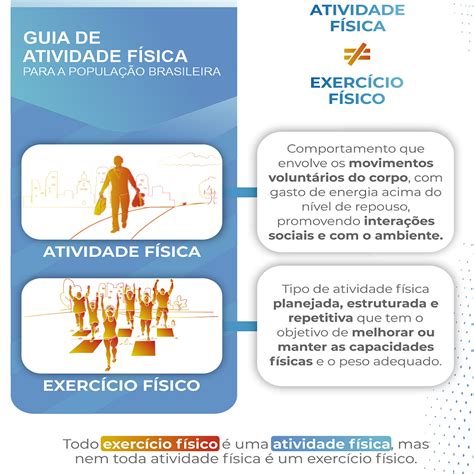 Ministério Da Saúde Disponibiliza Guia De Atividade Física Para A