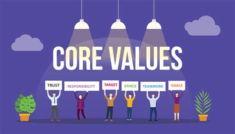 Core Values Vector Art Icons And Graphics For Free Download