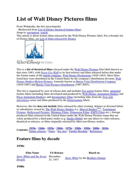 List Of Walt Disney Pictures Films Walt Disney Pictures The Walt