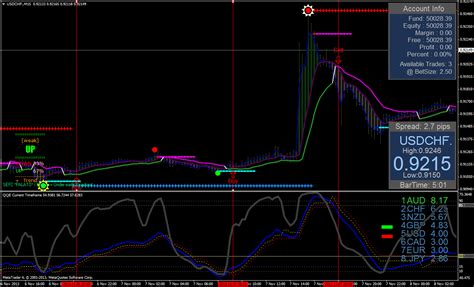 Fx Trade Flow Diagram Truth And Beauty