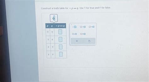 Solved Construct A Truth Table For ∼p↔q Use T For True And