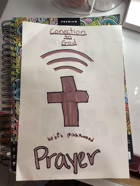 Christianity Pictures To Draw Faith Drawing Easy