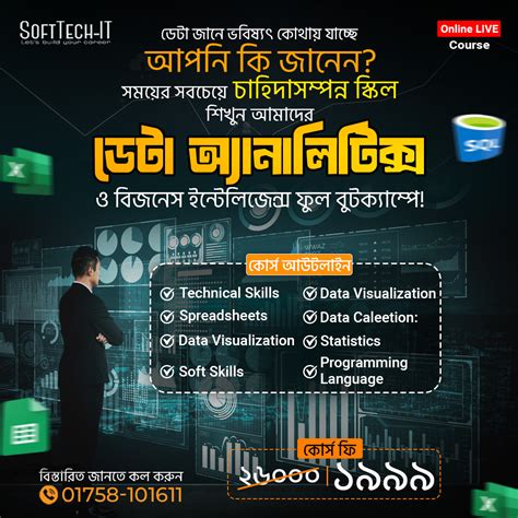 Softtech It 📊 Data Analytics And Business Intelligence Complete