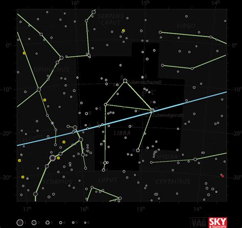 Libra The Constellation Directory