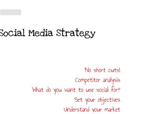 Social Media Andi Jarvis Ppt