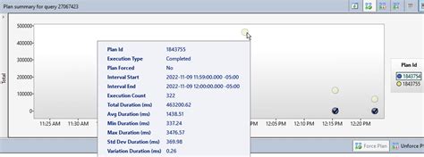 Forced Plan Still Showing In Query Store What Does This Mean Rsqlserver