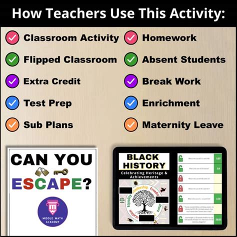 Black History Month Activities Multiplying Decimals Escape Room 5th 6th