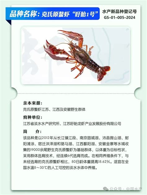 淮安政协