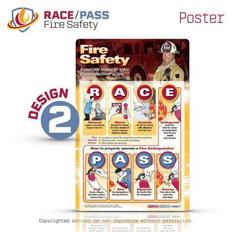 Racepass Fire Safety Poster Racepass Fire Safety Solutions