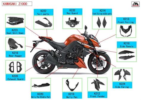 The Essential Kawasaki Motorcycle Parts Diagram A Comprehensive Guide