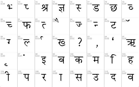 Krishna Windows Font Free For Personal Commercial