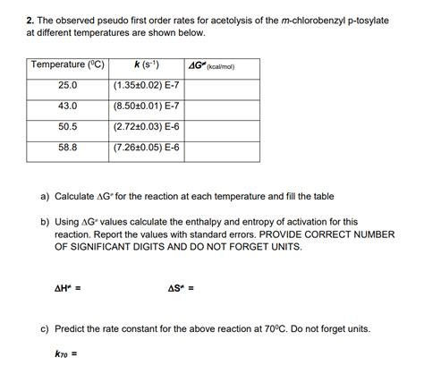 Solved The Observed Pseudo First Order Rates For Acetolysis