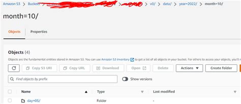 Redshift Spectrum To Delta Lake Integration Using Manifest Files An Issue In The Partitioned
