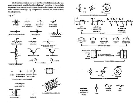 Circuit Diagram Symbol Solenoid