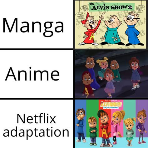 Alvin And The Chipmunks Mangaanimenetflix Meme By Nicholasblasi On