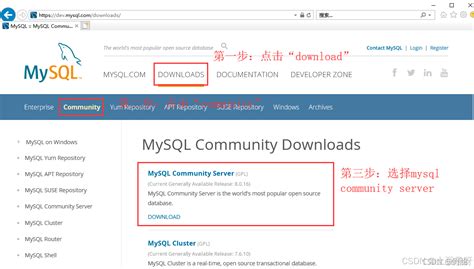 本地mysql安装和配置教程示例 Csdn博客 本地mysql安装和配置教程示例 Csdn博客