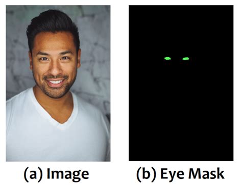 Efficient Image Segmentation Using Pytorch Part 1 Towards Data Science
