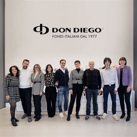 Luca Moroni Posted On Linkedin