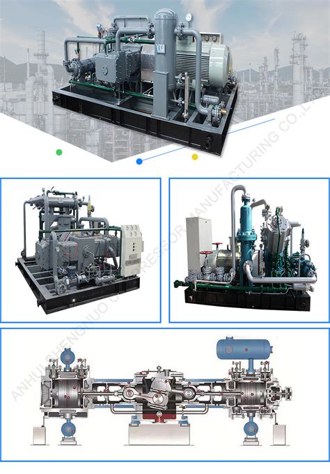 High Quanlity Co2 Piston Compressor International Standard China