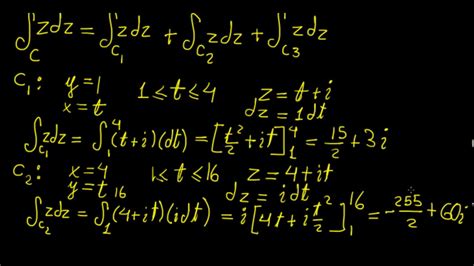 Contour Integrals On Closed Curves Complex Analysis Lettherebemath