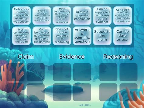 Cer Review Group Sort