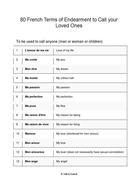 80 French Terms Of Endearment To Call Your Loved Ones Pdf