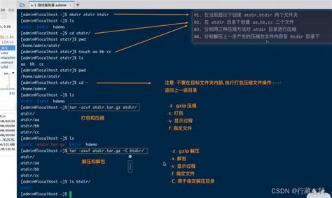 Linux基本语法linux语法 Csdn博客 Linux基本语法linux语法 Csdn博客