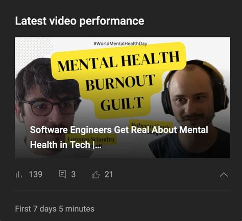 lorenzo sciandra on linkedin mentalhealth