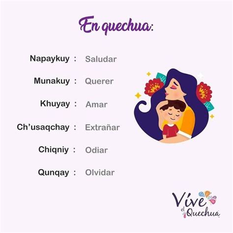 Quechua Perú 🇵🇪 Palabras De Ortografía Palabras De Vocabulario Palabras